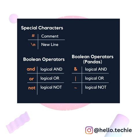 Python Ml Ui Tech News How To Remove Prefix In A String Using