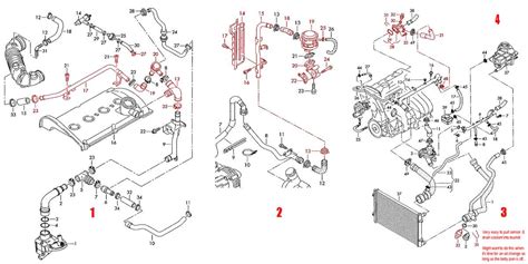 Exploring The Engine Bay Of The Audi A4 B8