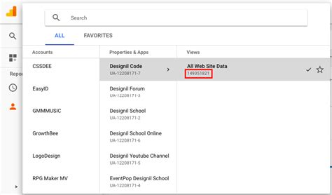 Google Analytics View Id Perth Ngarmtrakulchol