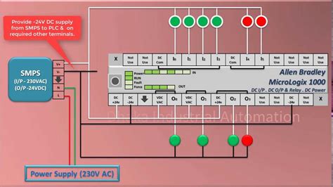 Wiring Schematic For Micrologix 1400