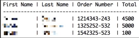 spark pyspark for etl to join text files with my cloudera