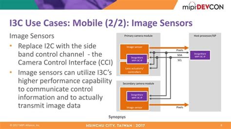 Mpi Devcon Hsinchu City 2017 Building Intelligent High Speed Sensor