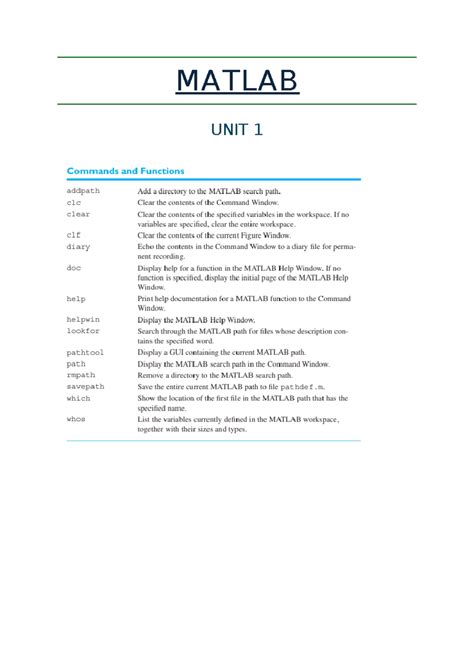 Matlab Matlab Unit 1 Commands And Functions Addpath Add A Directory