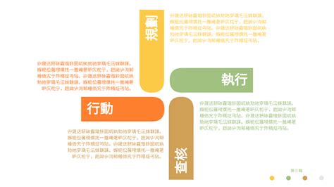 簡單的pdca循環示例 Pdca 模型 Template 簡單的pdca循環示例 Pdca 模型 Template