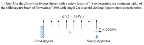 Solved Determine The Minimum Width Of The Beam By Using Chegg Com