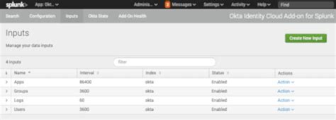 getting okta data into the splunk platform splunk lantern