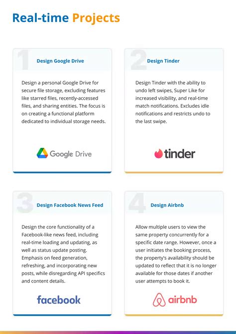 Full Stack Software Development Program Pdf