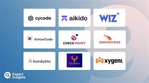 The Top 9 Application Security Posture Management Aspm Tools Expert