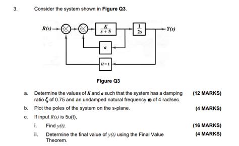 Solved Consider The System Shown In Figure Q R S K S Chegg