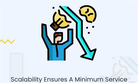 Logic Square Technologies Reviews And Clients Designrush