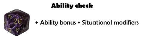 Dandd Dice And Dice Rolls Explained