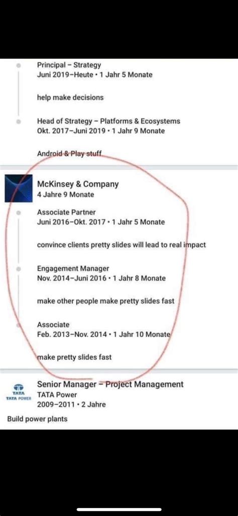 Gaurav Chatterjee On Linkedin Linkedin