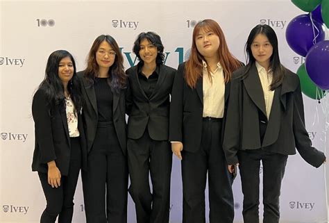 Sneha Nahar On Linkedin It Was An Incredible Experience Looking