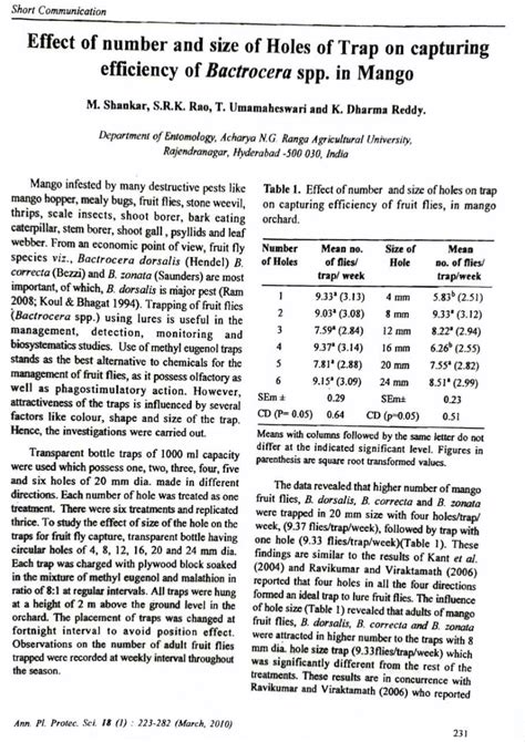 PDF Fruit Fly