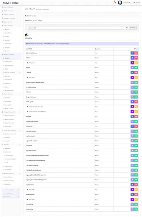Opencart 3x Admin Panel Tema V4