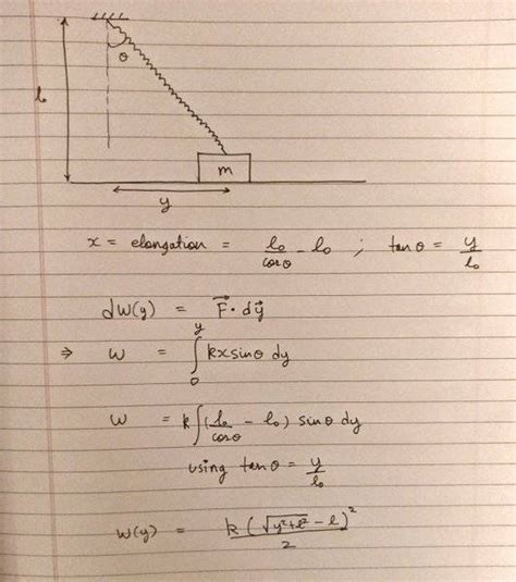 Why Is This Function Constant In This Interval • Physics Forums