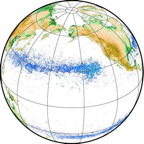 Microplastics · Github Topics · Github