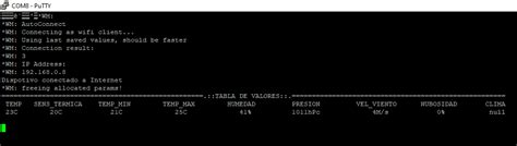 Aporte Esp8266 Y Archivos Json Con Libreria Arduinojson