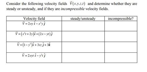Solved Consider The Following Velocity Fields 7 X Y Z T And