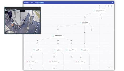 Senstar Shows Senstar Symphony Common Operating Platform At Isc West