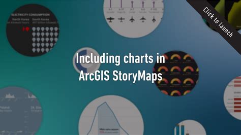 Including Charts In ArcGIS StoryMaps