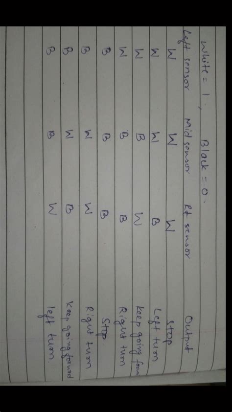 Need Help Regarding Line Follower Bot General Guidance Arduino Forum