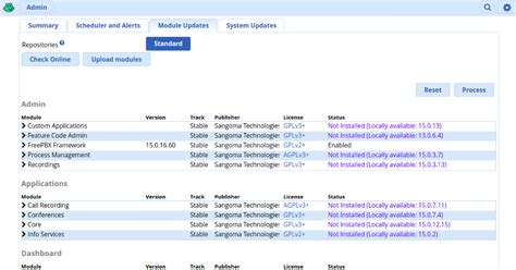 How To Install Asterisk And FreePBX On Ubuntu