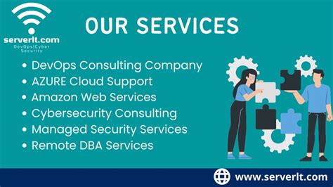 Ppt Devops Expert Consulting Powerpoint Presentation Free Download