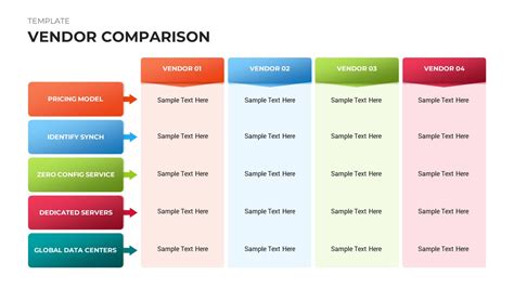 3 Comparison Powerpoint Template Free Slidebazaar