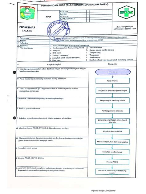 Soppemasanganalatkontrasepsidalamrahim Pdf