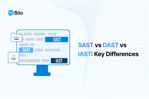 sast dast iast comparing application security testing