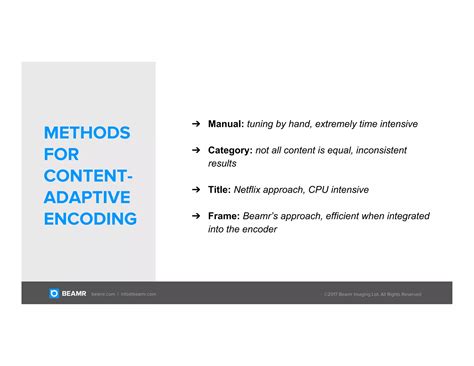 Content Adaptive Video Encoding Made Simple Beamr Pdf Web Design