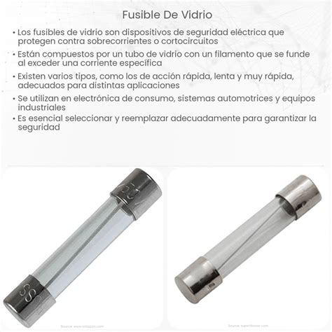 ¿cómo Funcionan Los Fusibles