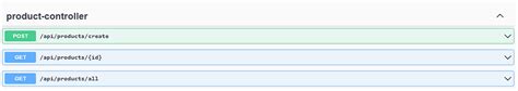 Spring Data Redis Demo I Keep This Project Structure Simple By