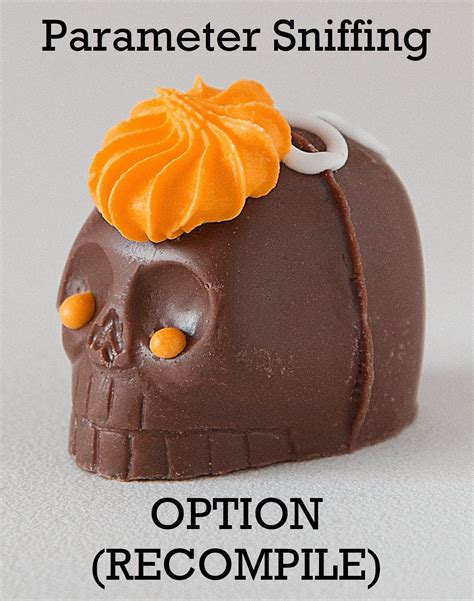 Sql Server Parameter Sniffing And Option Recompile Sql Authority With Pinal Dave