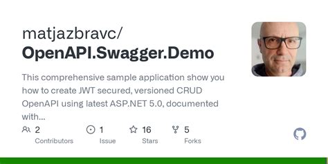 GitHub Matjazbravc OpenAPI Swagger Demo This Comprehensive Sample Application Show You How To