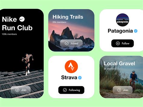 Bento Dashboard Designs Themes Templates And Downloadable Graphic Elements On Dribbble