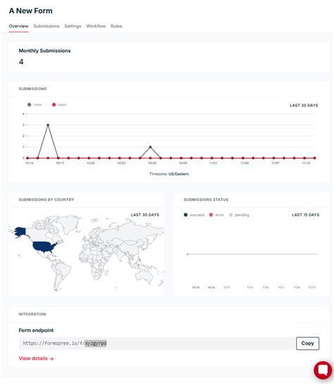 Getting Your Forms Hashid Formspree Help
