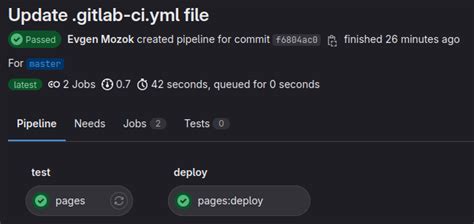 Use Gitlab Pages To Host Html5 Project The Defoldmine Defold Game