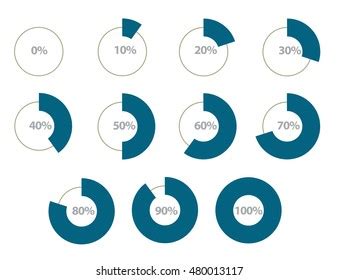 Pie Chart Images Stock Photos Vectors Shutterstock