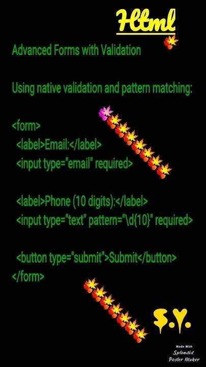 Htmlhtmlcss Correctcodingcoding Javaprogrammingcode