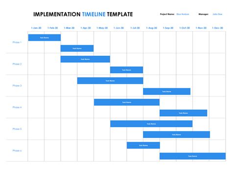 Simple Implementation Plan Template Excel Gsheets