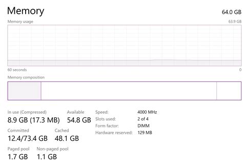 Low CPU GPU Usage With RTX 3090 Install Performance Graphics Microsoft Flight Simulator