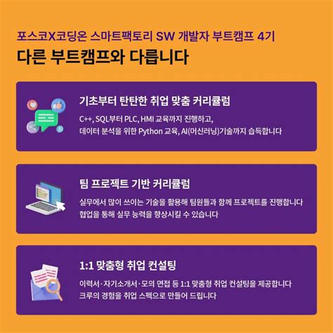 [kdt] posco x 코딩온 스마트팩토리 sw 개발자 부트캠프 4기 포스코dx 취업연계 ~1 2 공모전 대외활동