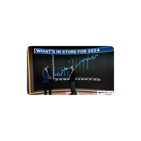 Algorithmic Trading Software Ai Based Trading Platform Neotrader