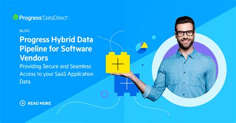 Progress Hybrid Data Pipeline Secure Access To Saas Application Data