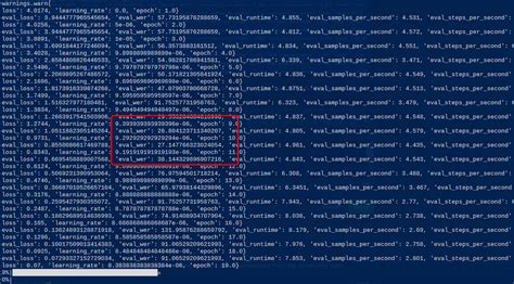 Finetuningtraining Code · Openai Whisper · Discussion 64 · Github