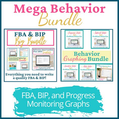 Common Challenges When Conducting Fbas And The Tools To Help You Overcome Them Behavior