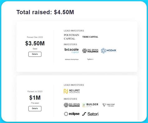 Grass Token Airdrop Grass Confirmed Airdrop Backed By By