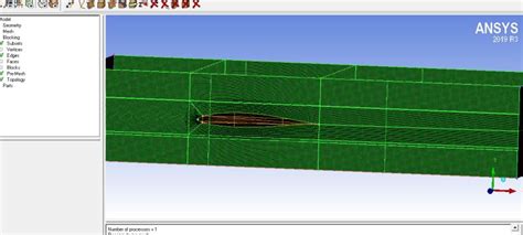 Saurabh Saini On Linkedin Cfd
